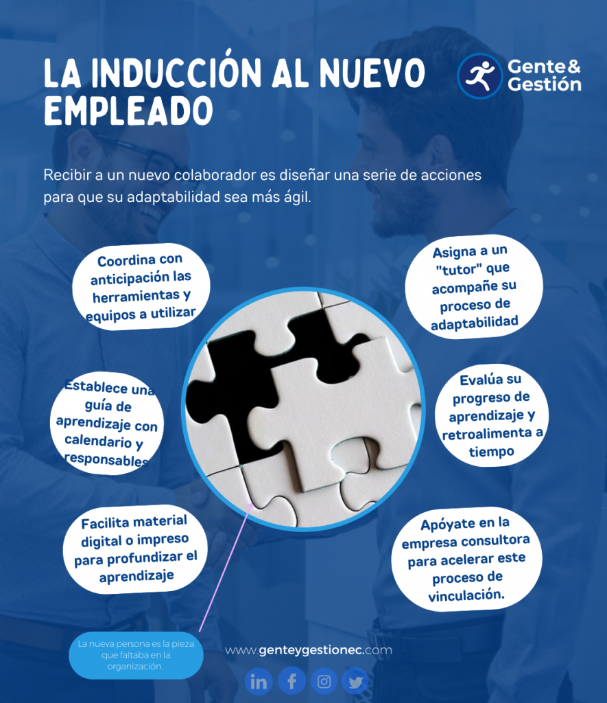 Lo más importante en la inducción al nuevo colaborador. - Gente Y Gestión